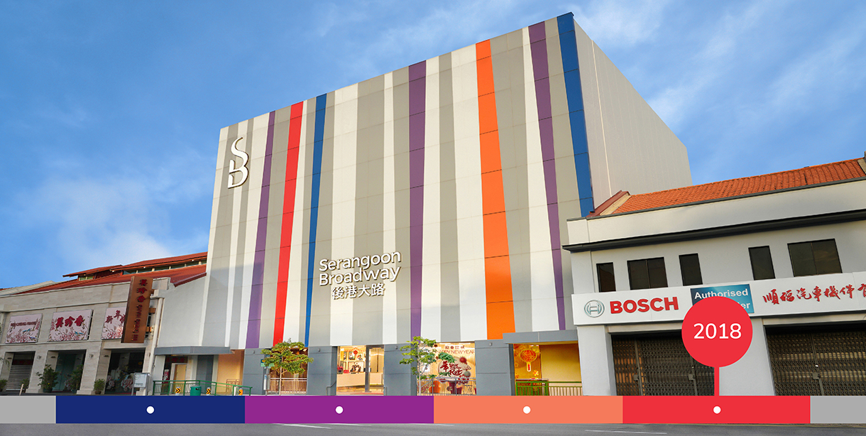 About Us | Serangoon Broadway